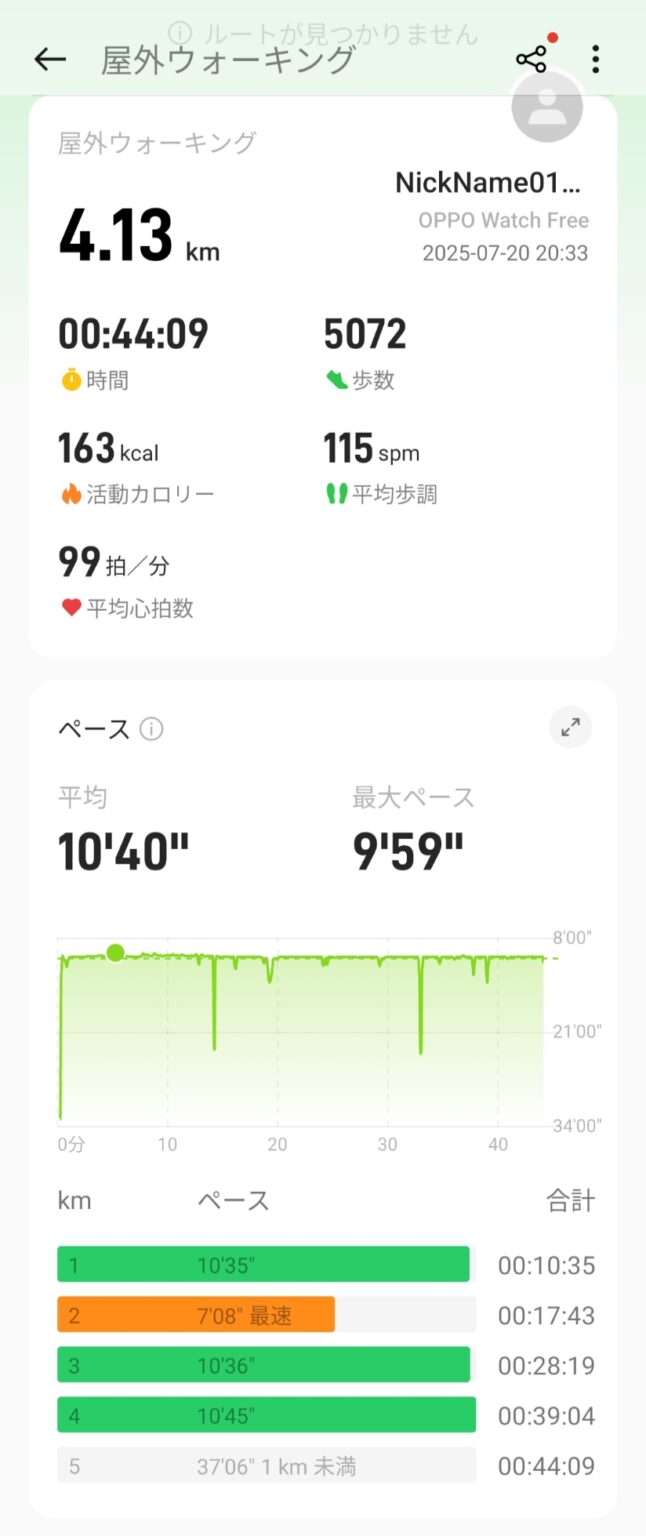 アラフォー男のダイエット＆脂質改善！ウォーキング記録【7月20日】 | ホイミン男子のワクワクブログ